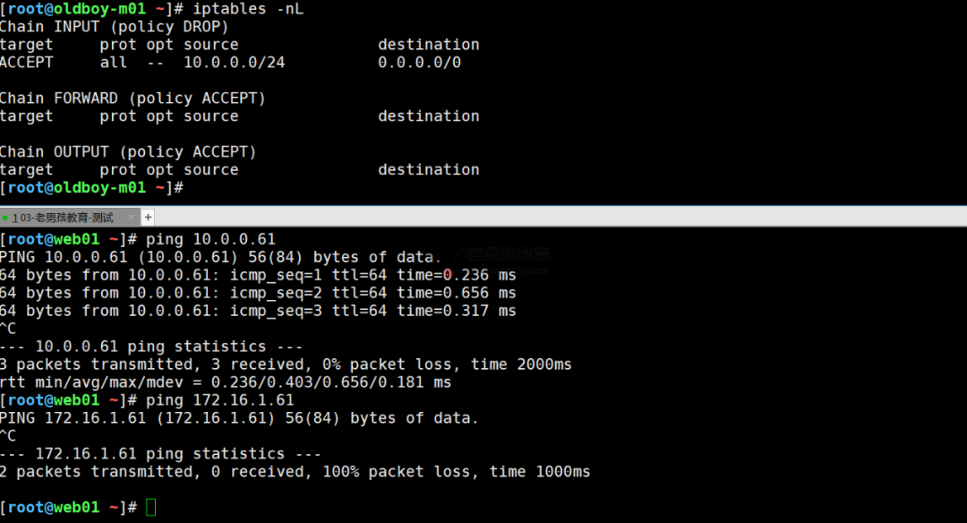 Linux安全之防火墙——iptables超详细教程及使用示例！_ITPUB博客