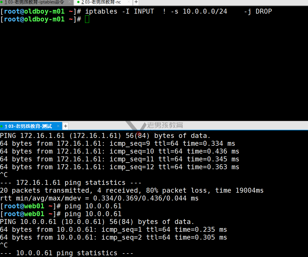Linux安全之防火墙——iptables超详细教程及使用示例！_ITPUB博客